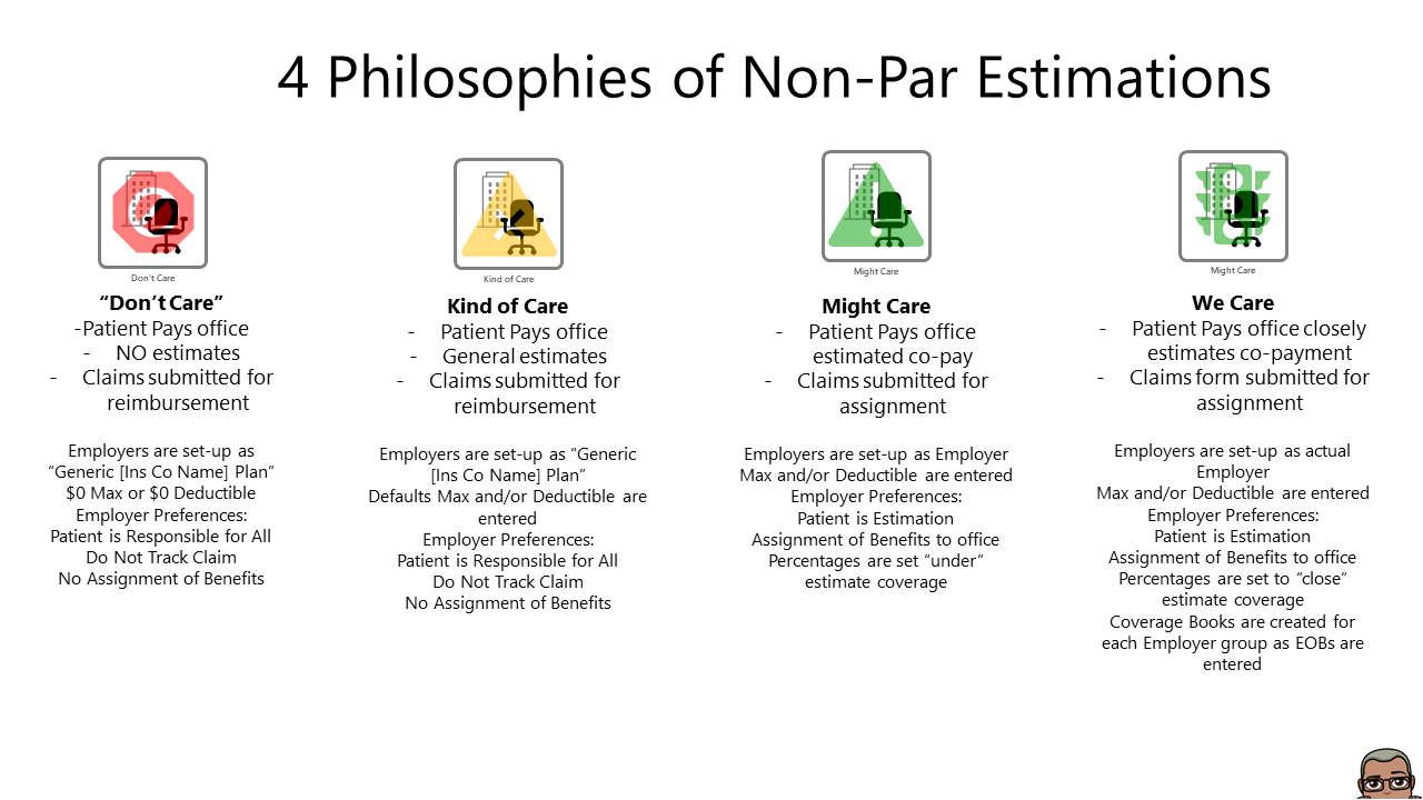 Andre's Eaglesoft Field Blog - Coverage Book Setup and Use in Eaglesoft ...