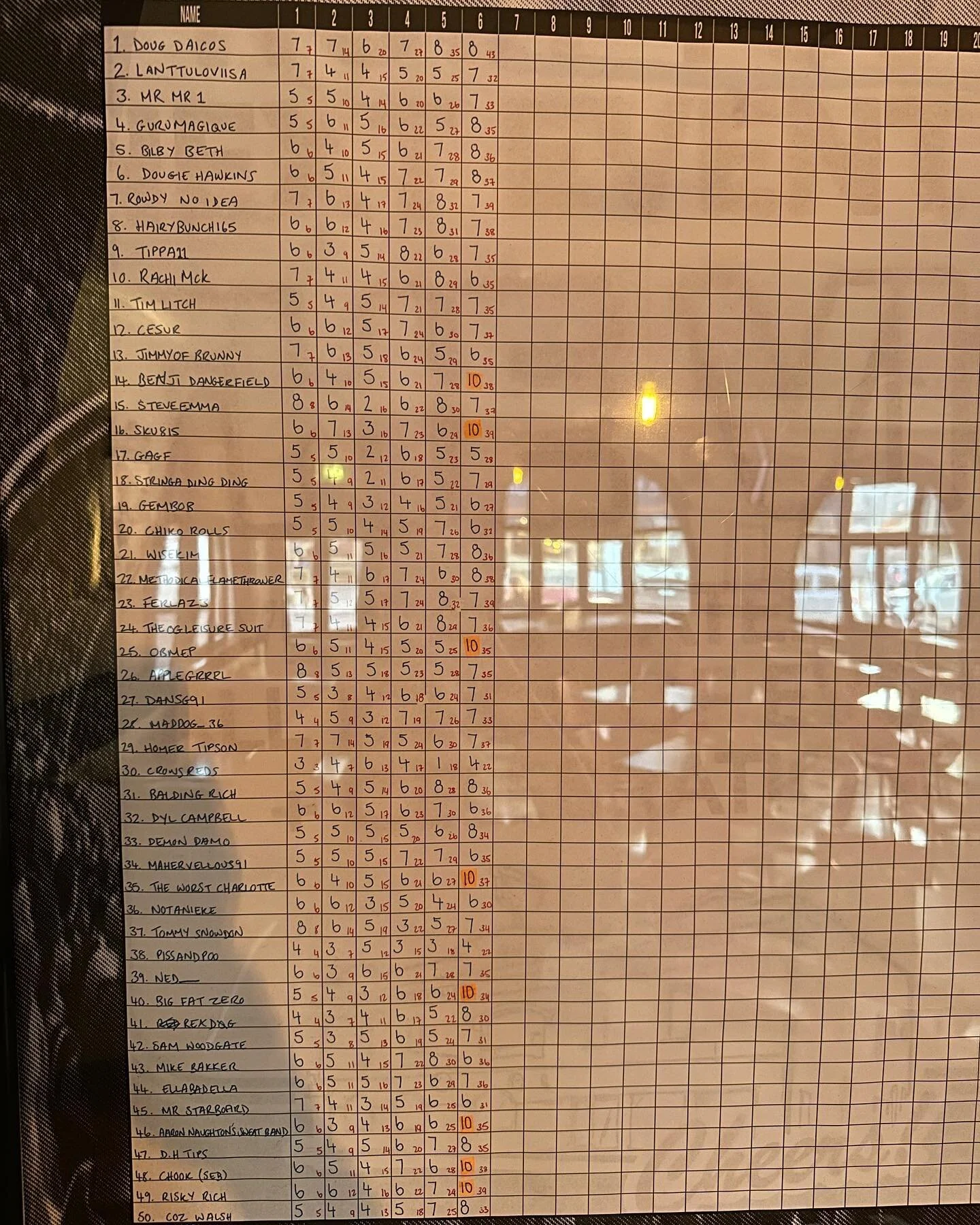 Contact Us — The Victoria Hotel