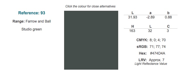 RGB and Hex Matches for Farrow & Ball — The Design Edit | A Journal by ...