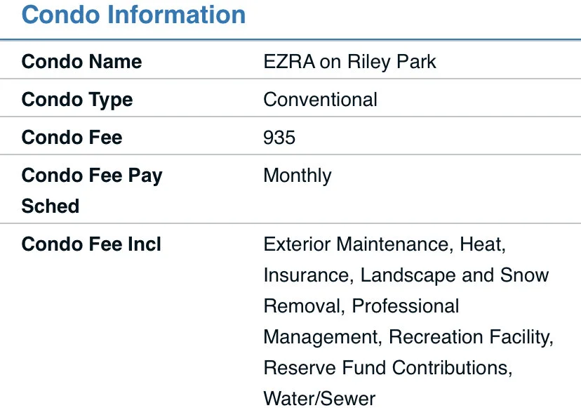 Random commentary on condo fees — Integer Homes