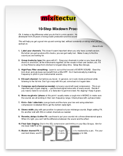 Mixdown Tools & Techniques — Mixitecture