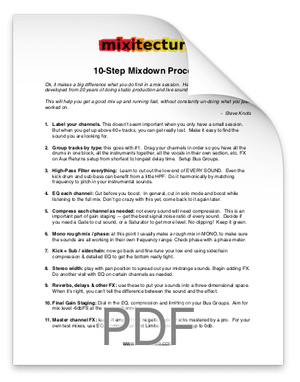 Mixdown Tools & Techniques — Mixitecture
