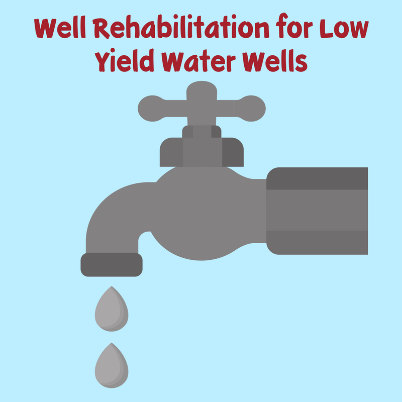Well Rehabilitation for Low Yield Water Wells — Skillings & Sons, LLC ...