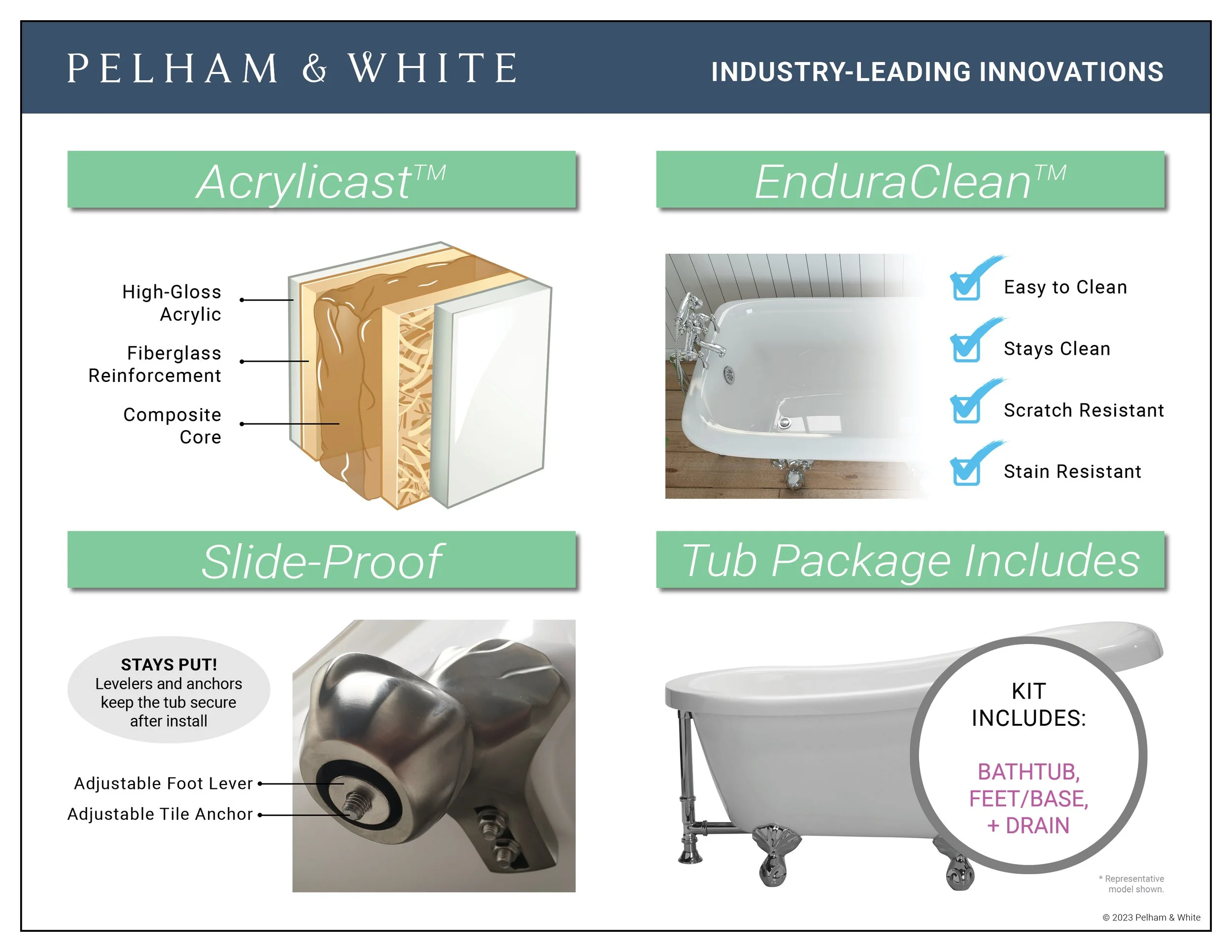 Manchester 63 inch Modern Freestanding Tub in White — Pelham and White