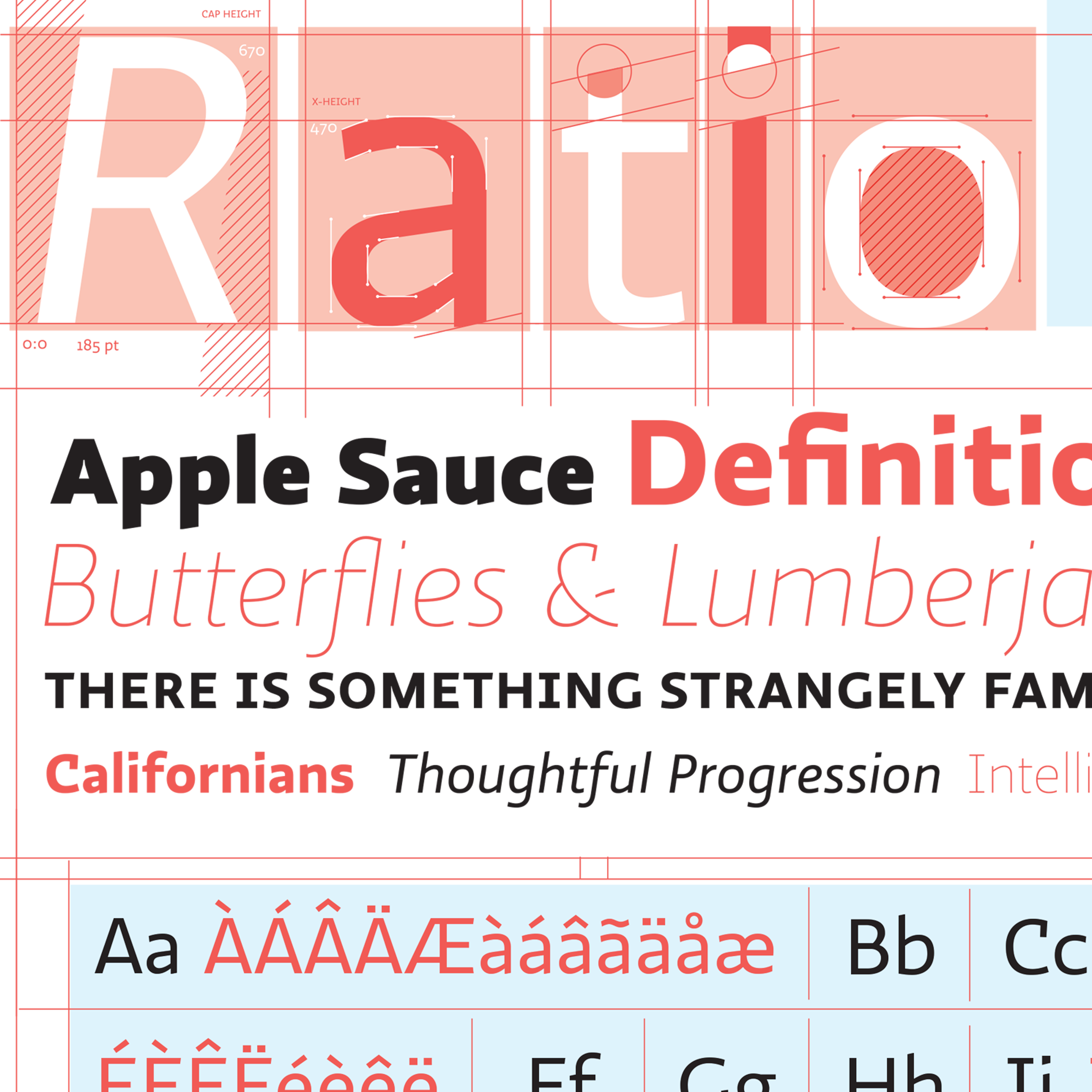 Retail Font — PSTL