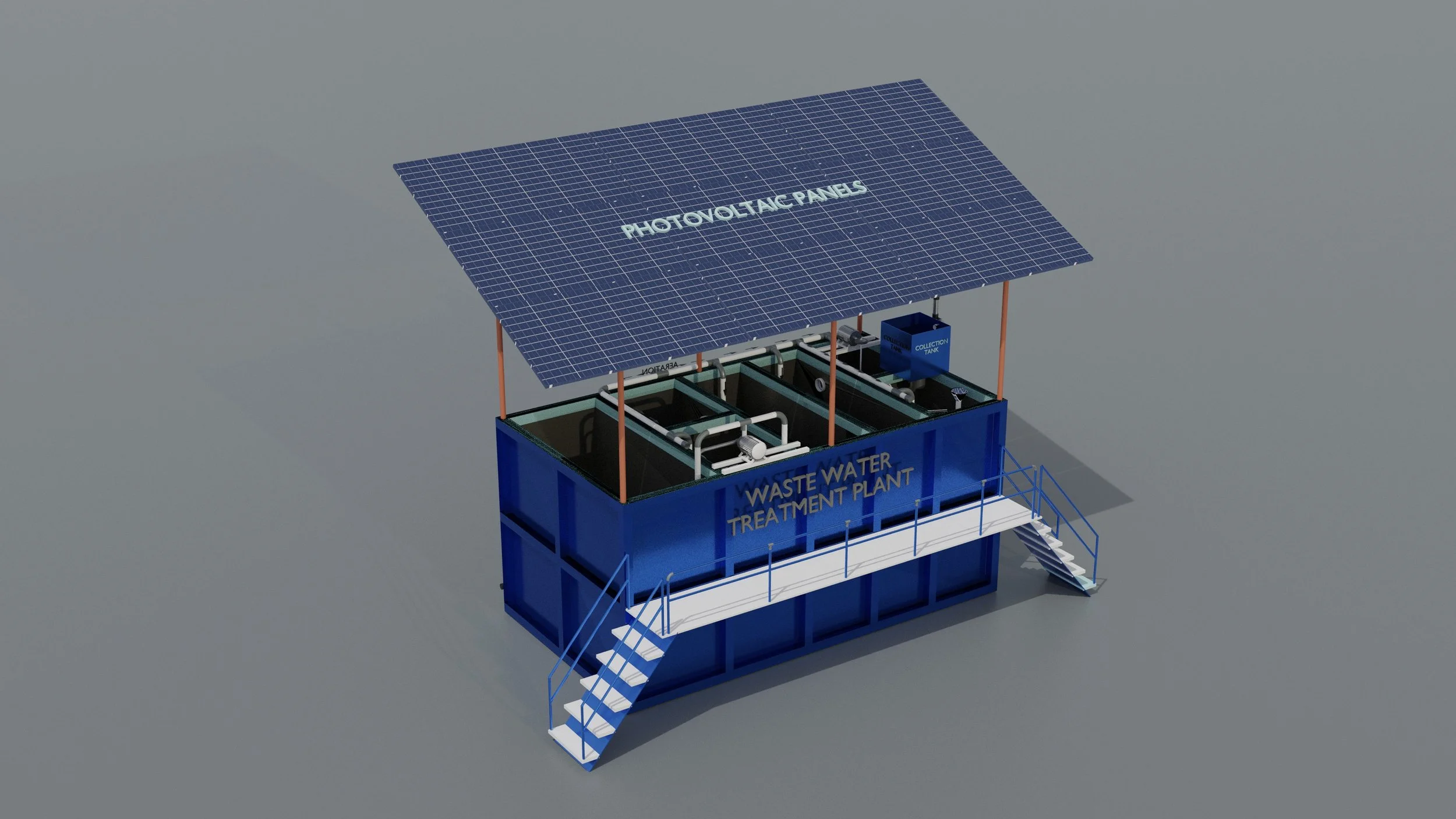 PDRC-Projects — Peridynamics