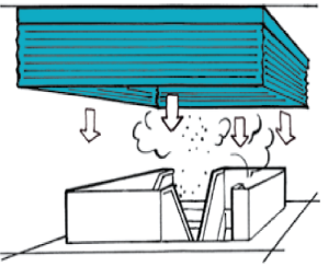Service Door Industries-Smoke & Fire Curtains