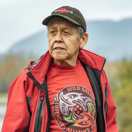 Rotary Climate Fair Speakers 2023 — Rotary Club of Chilliwack