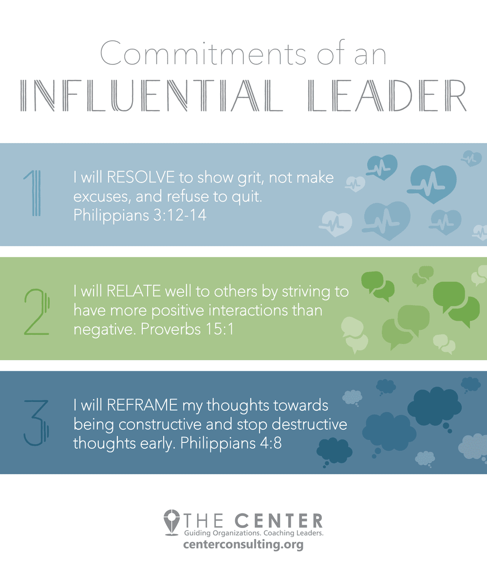 3 Commitments Every Influential Leader Needs to Make [Infographic] — The Center Consulting Group