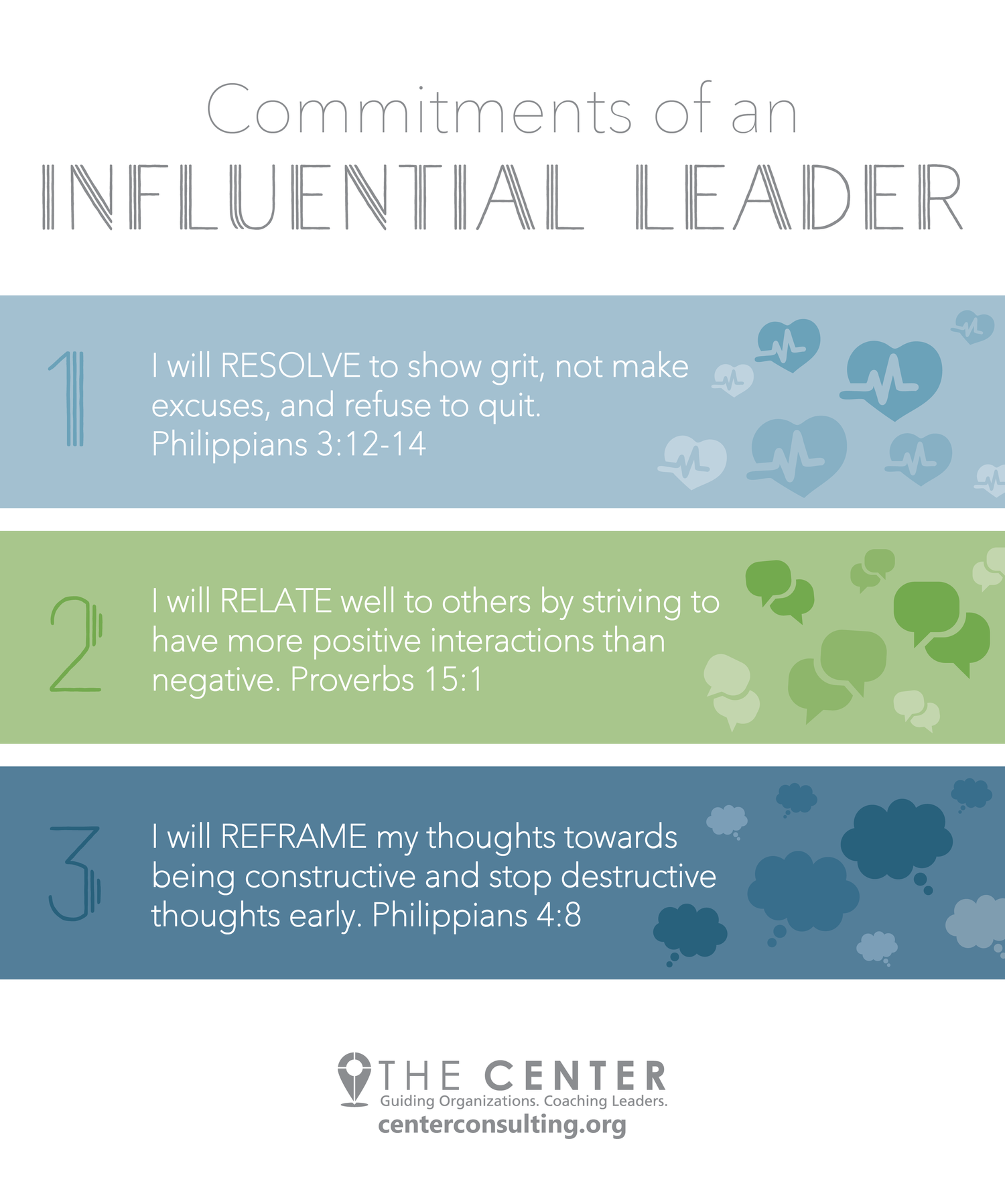 3 Commitments Every Influential Leader Needs to Make [Infographic ...