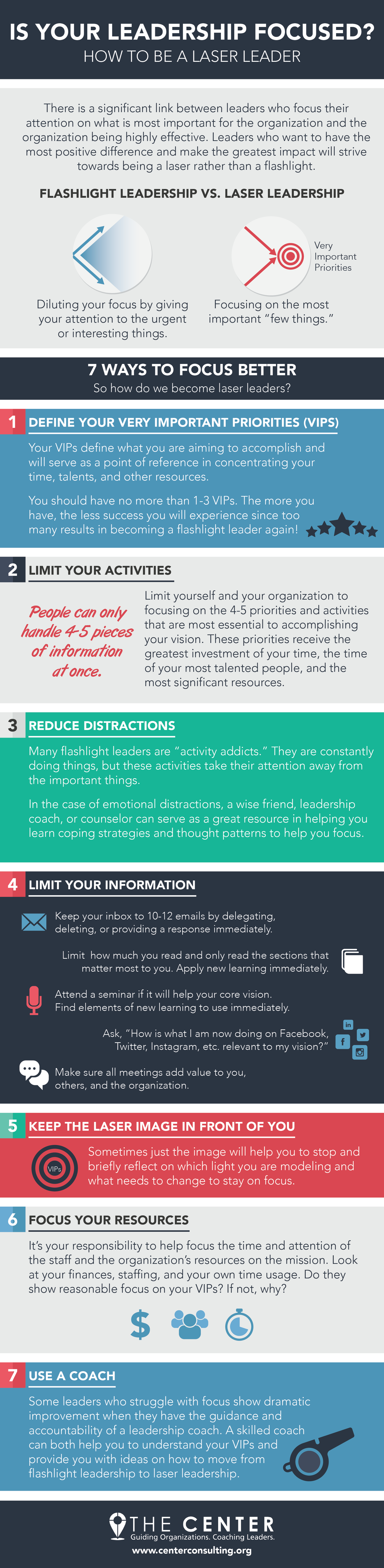 7 Ways to Become a Focused Leader [INFOGRAPHIC] — The Center Consulting ...