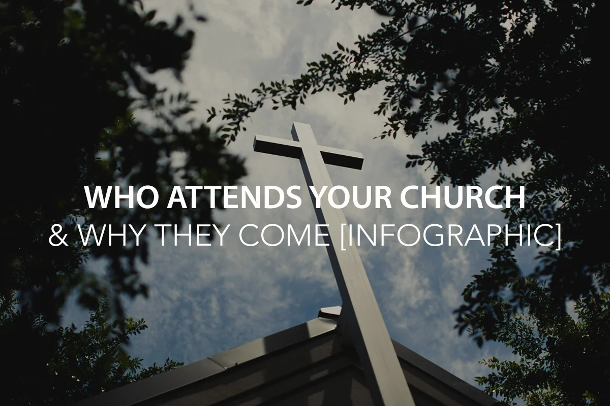 Who Attends Your Church & Why They Come [Infographic Data] — The Center ...