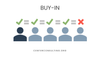 Group Decision-Making: How to Build Consensus & Ensure You Are Change ...