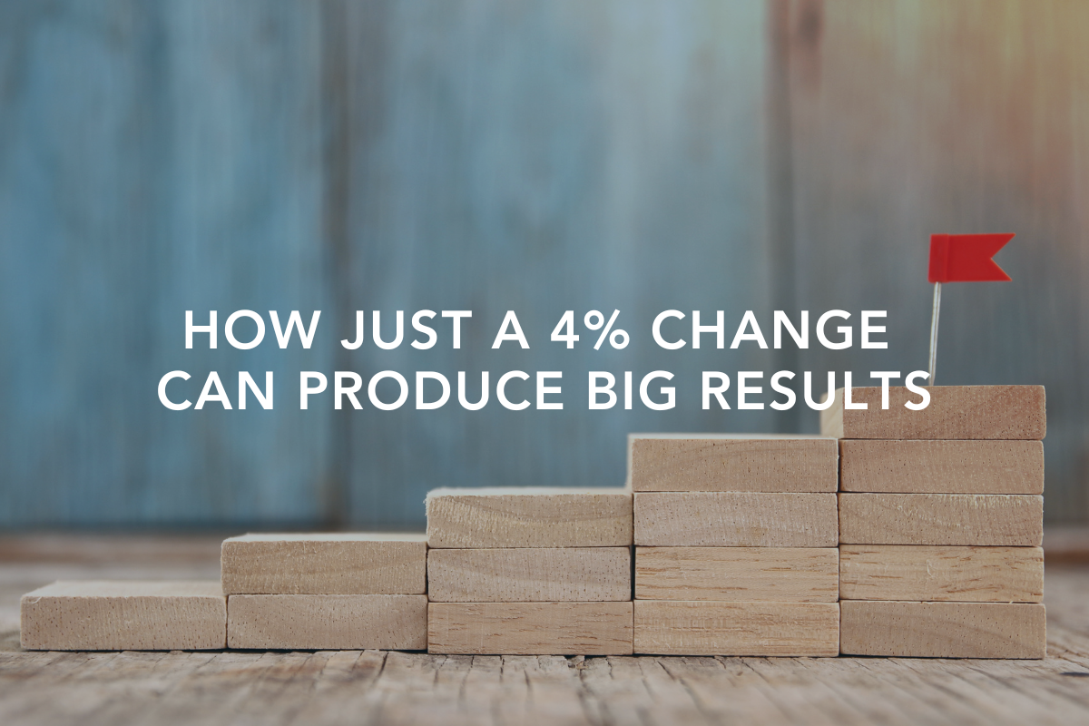 Starting Strong: How Just a 4% Change Can Produce Big Results — The ...