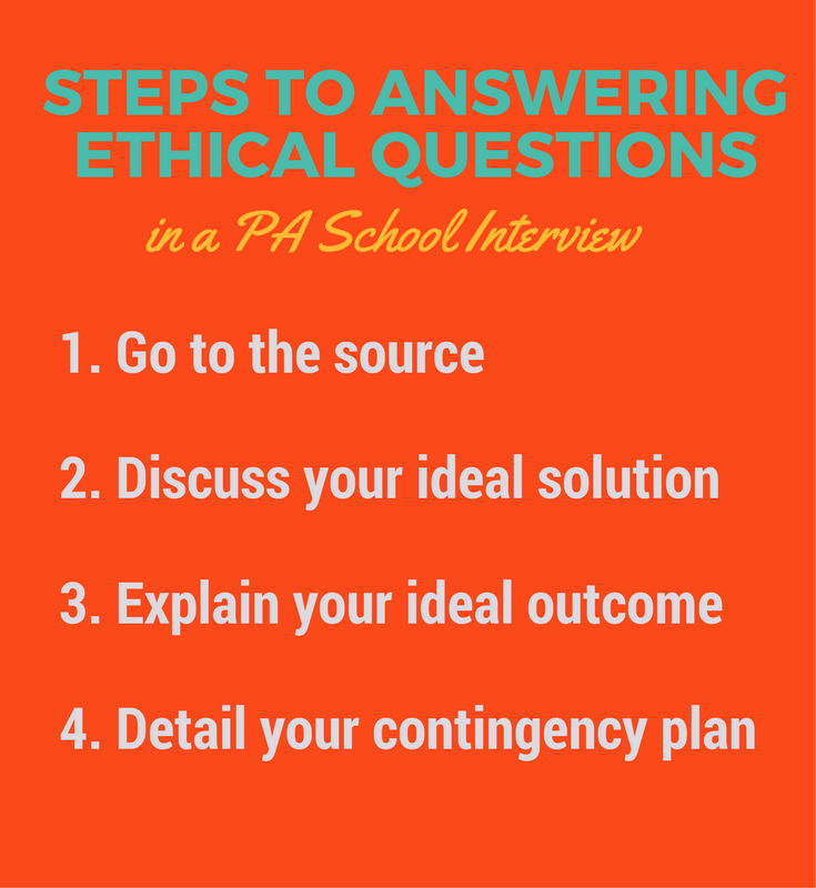 How to Approach Ethical Scenarios in a PA School Interview｜Be a ...