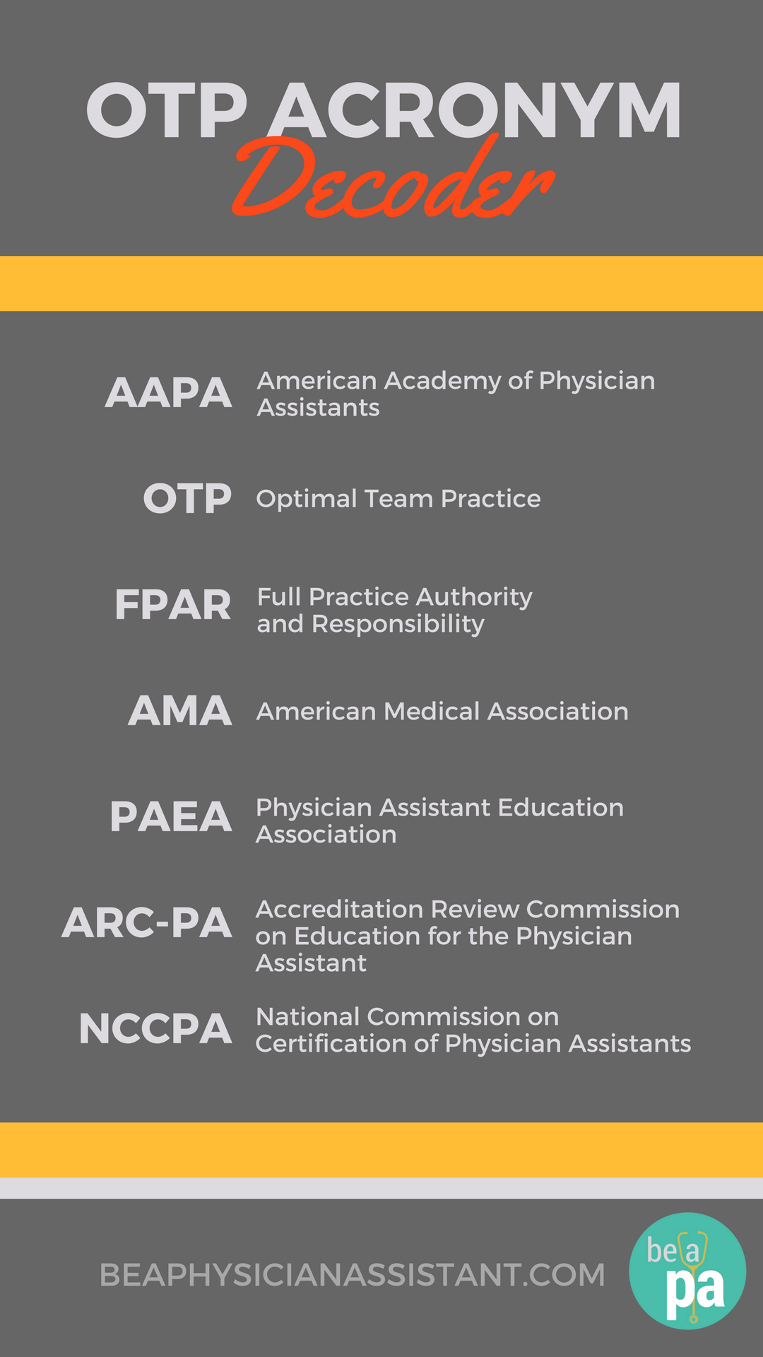 What Is Optimal Team Practice? (And Why It Should Matter to You)｜Be a ...