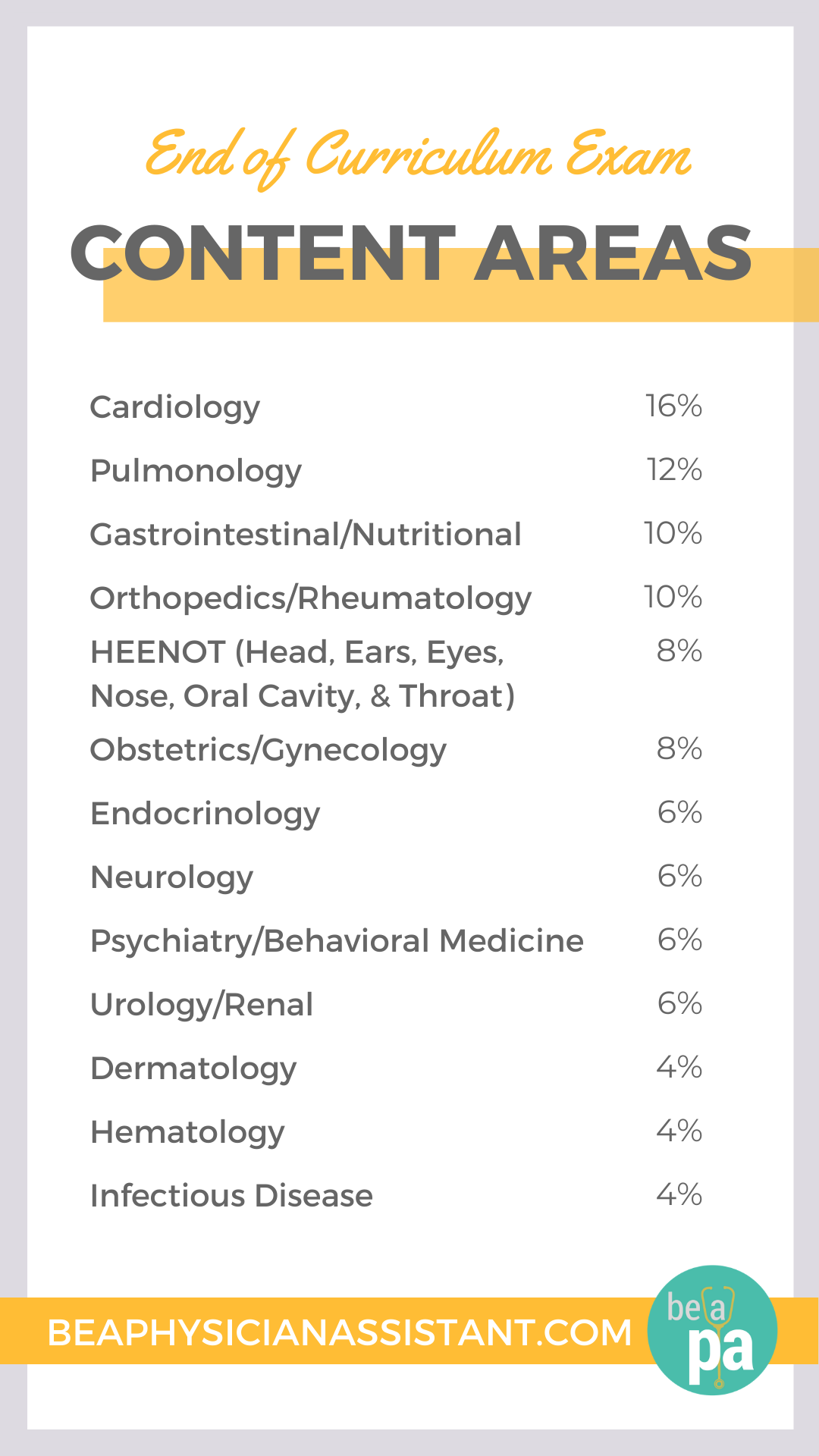 What You Should Want to Know About the New End of Curriculum Exam｜Be a ...