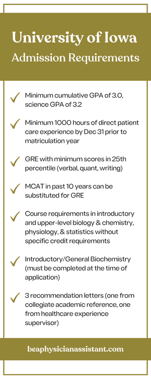 University of Iowa: PA Program Profile｜Be a Physician Assistant