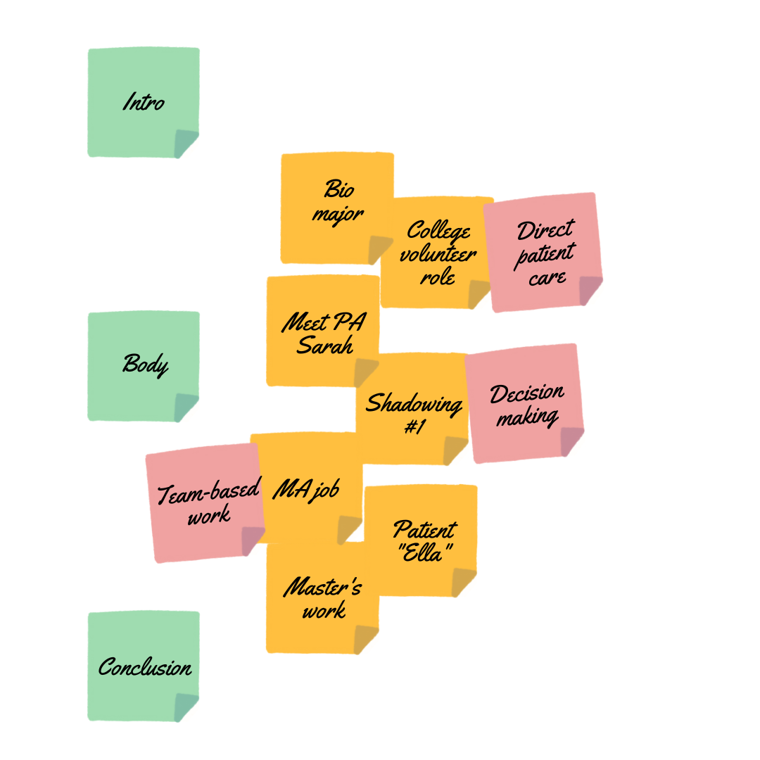 3 Methods for Starting Your PA School Essay When Writing Is a Struggle ...