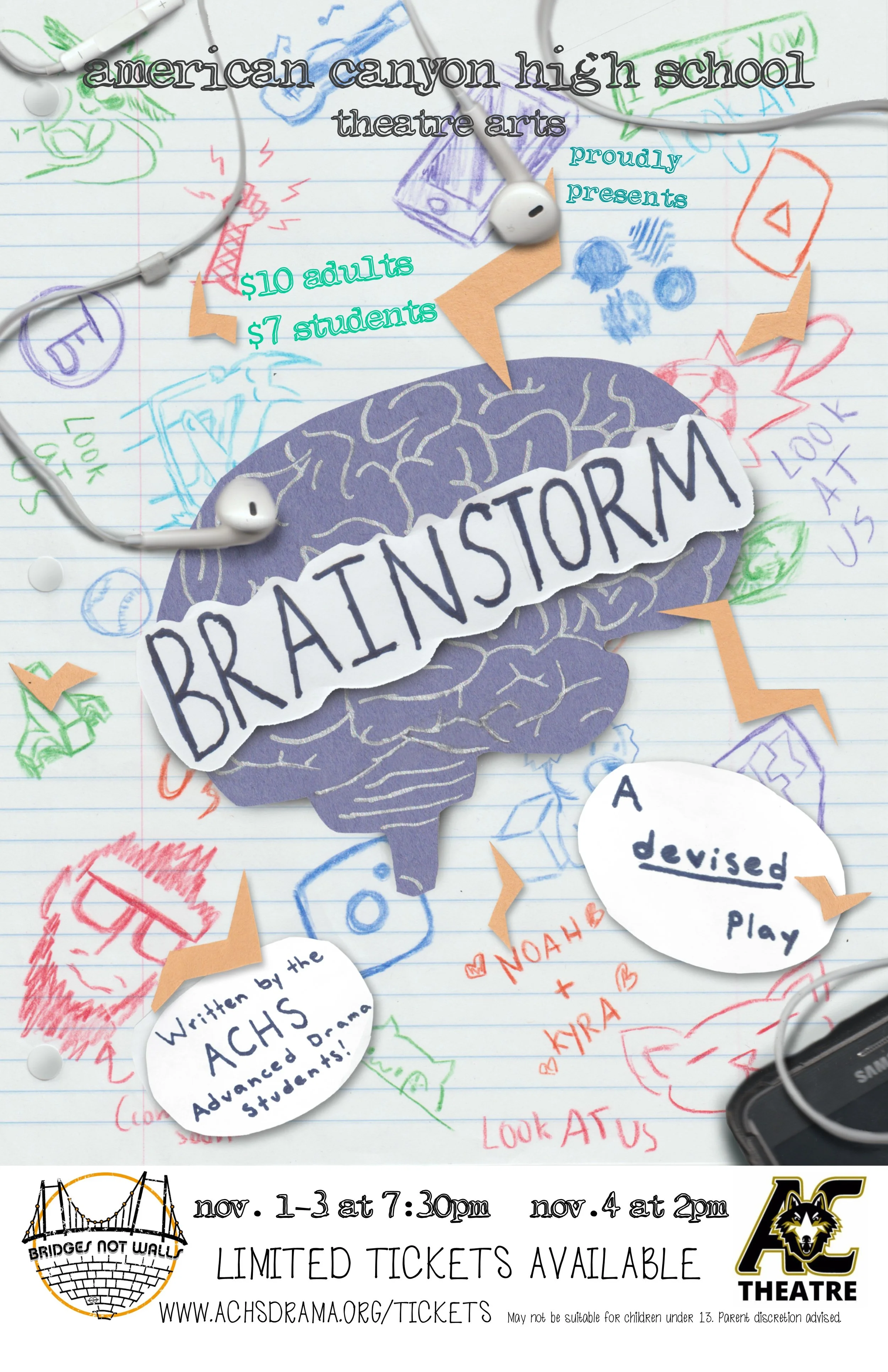Brainstorm Blueprint — Company Three