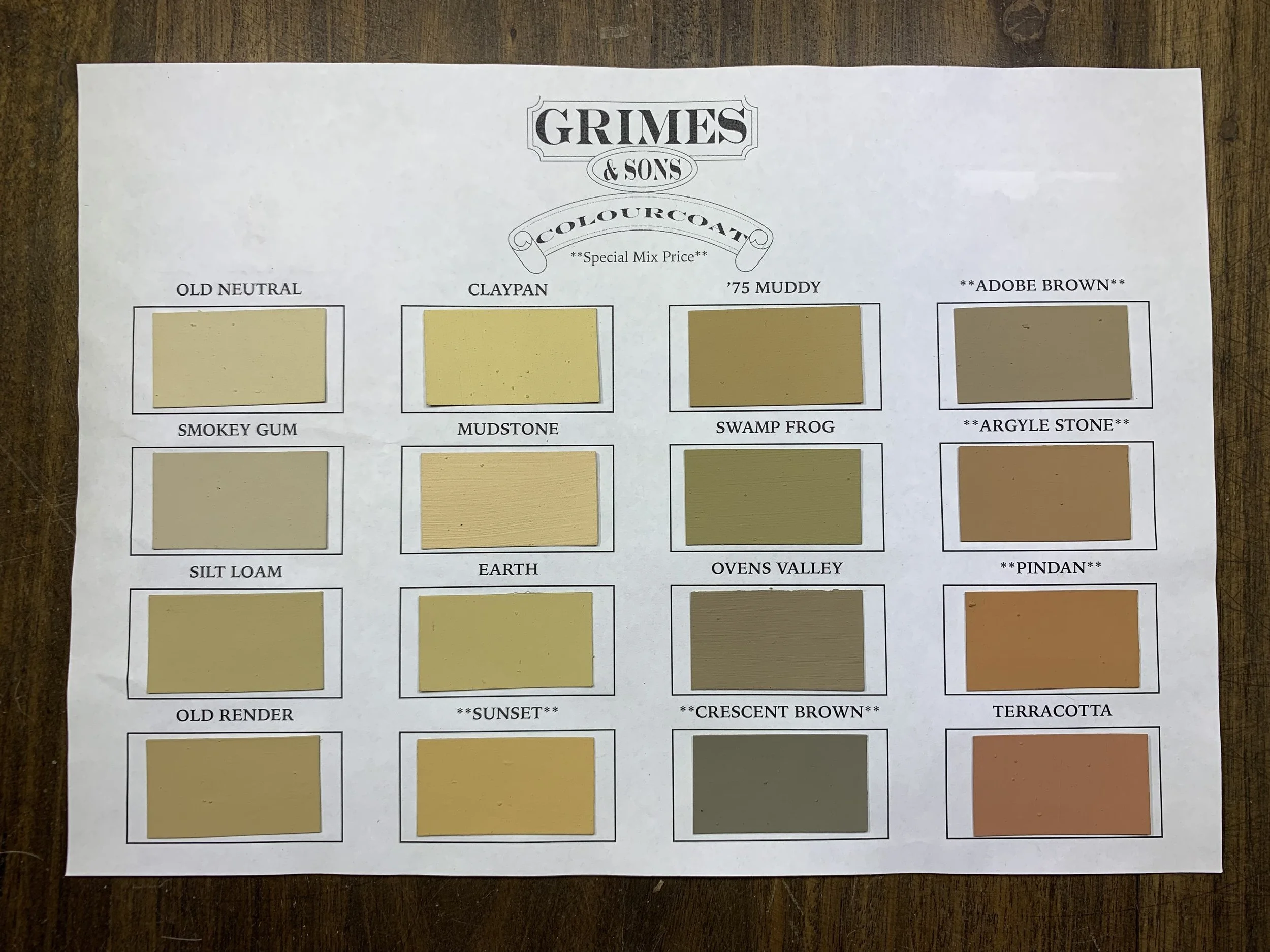 Which Paint to use on Mudbricks? — Grimes & Sons (03) 9437 0733