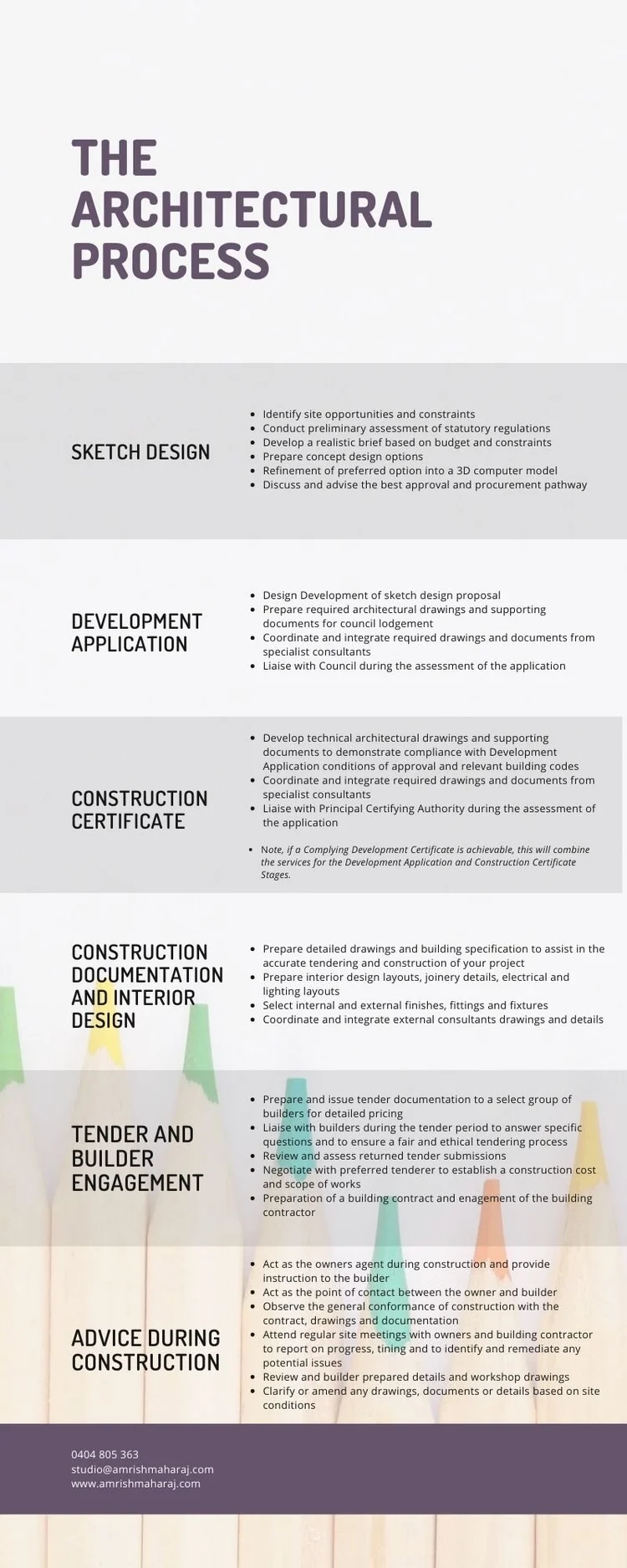 Blog — Amrish Maharaj Architecture