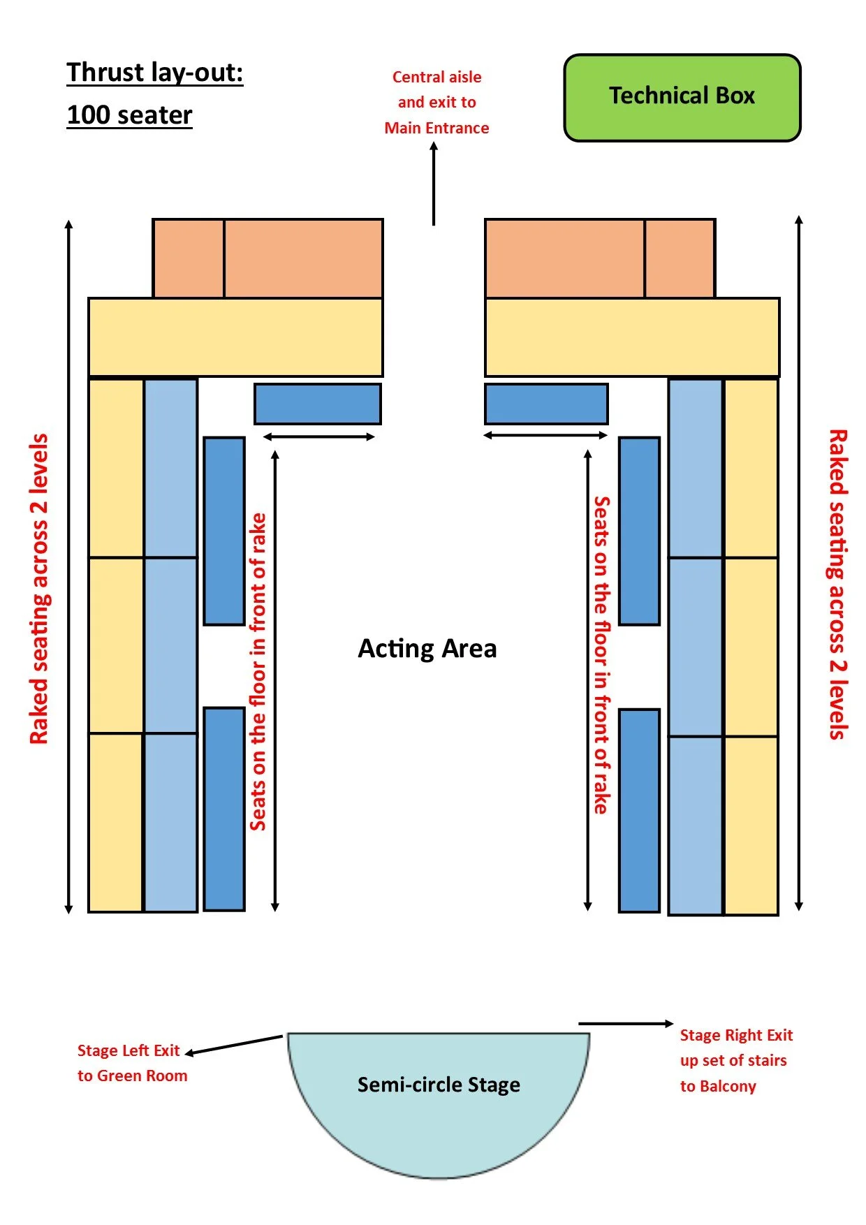 Lay-outs — The Mission Theatre