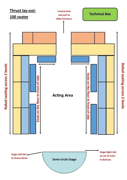 Lay-outs — The Mission Theatre