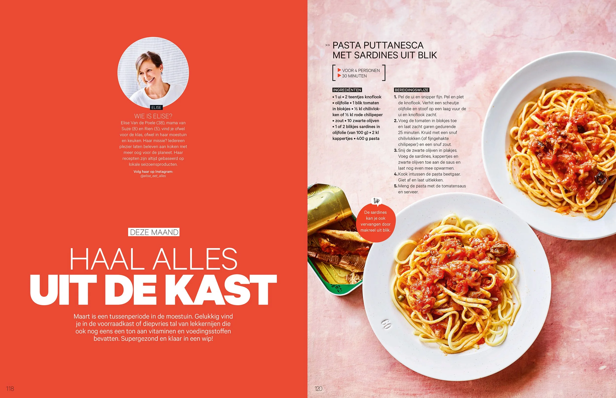 tearsheets — Wout Hendrickx Photography