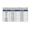 Periodic Monthly Statement (PMS) Dates for 2026 — MTI Worldwide Logistics
