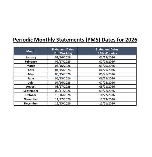 Periodic Monthly Statement (PMS) Dates for 2026 — MTI Worldwide Logistics