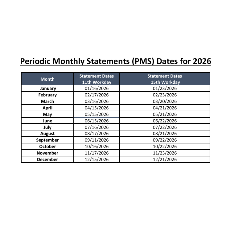 Periodic Monthly Statement (PMS) Dates for 2026 — MTI Worldwide Logistics