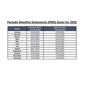 Periodic Monthly Statement (PMS) Dates for 2026 — MTI Worldwide Logistics