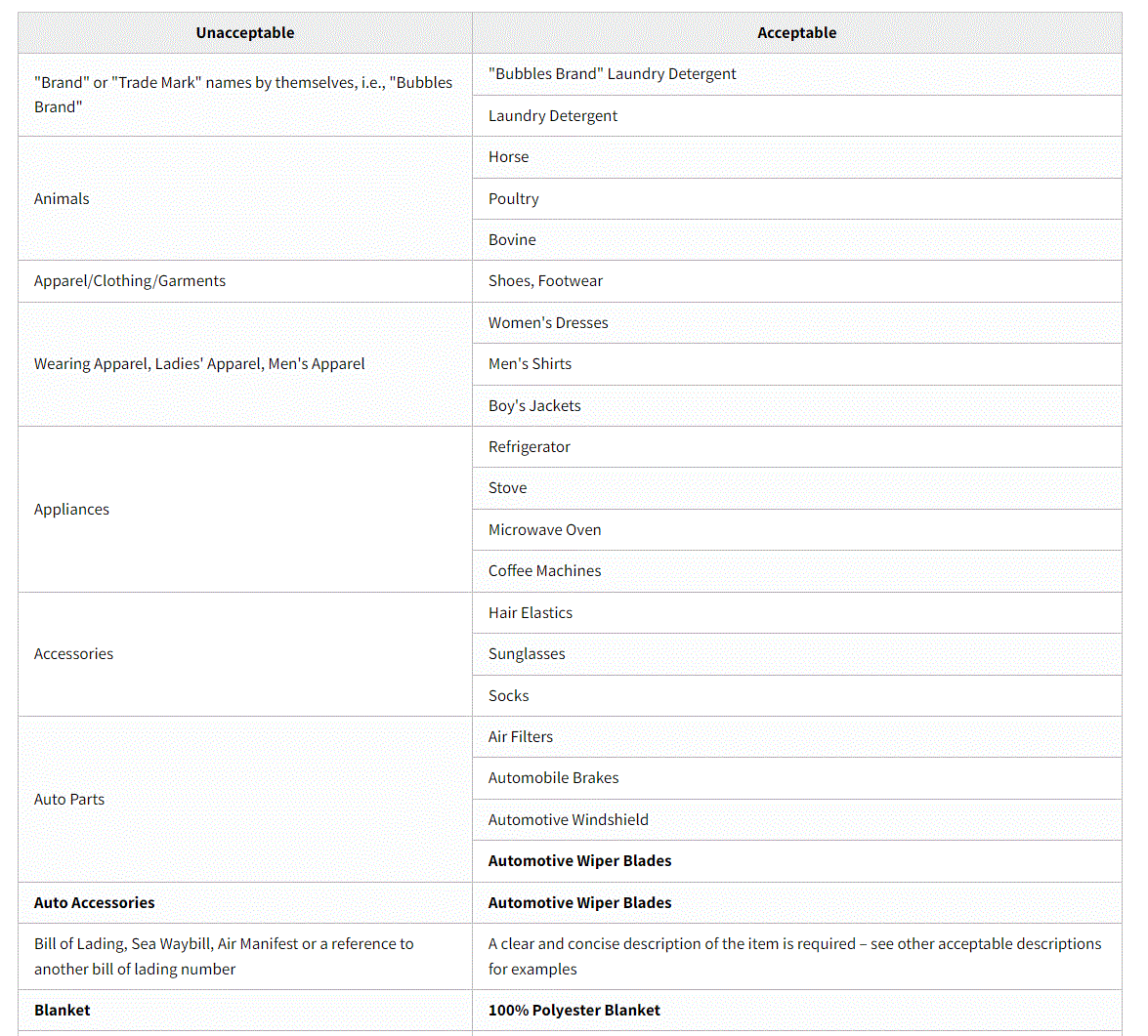 Current Events — MTI Worldwide Logistics