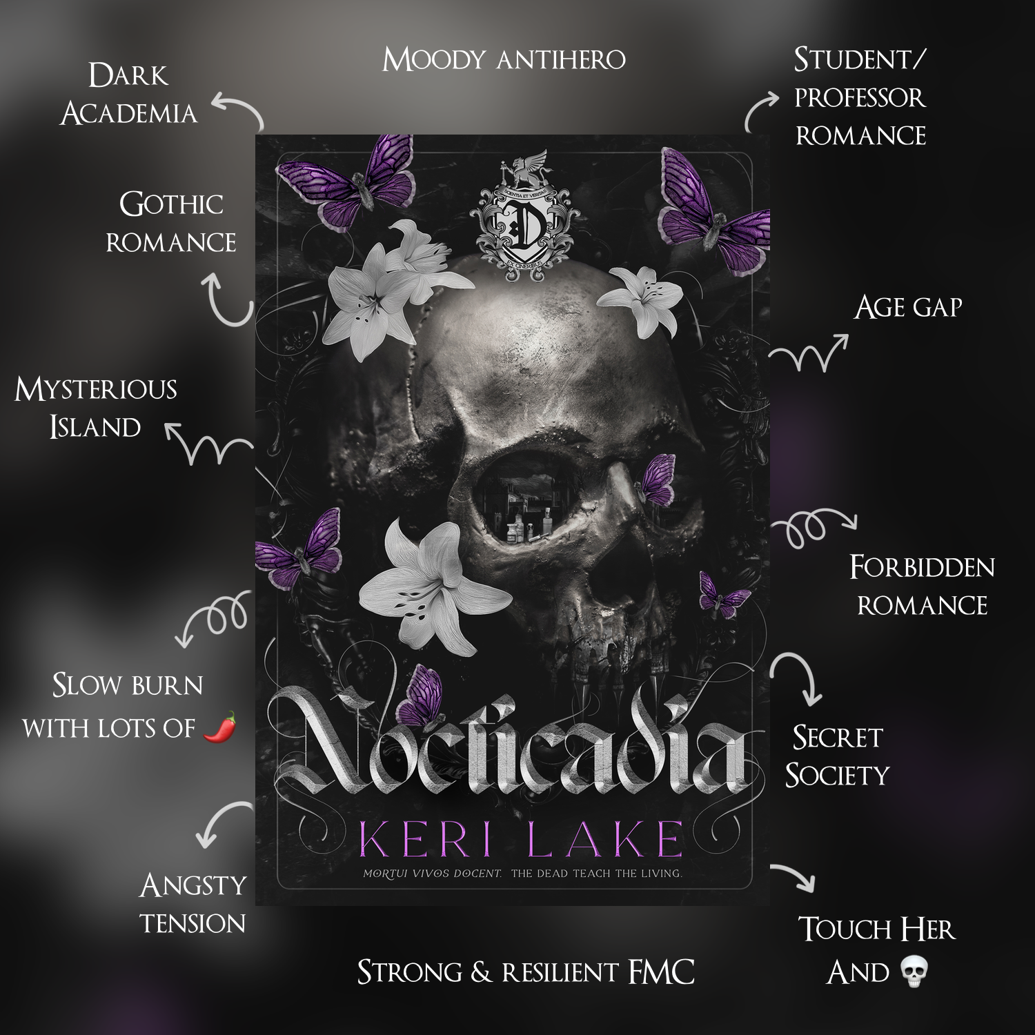 Nocticadia — Keri Lake Author