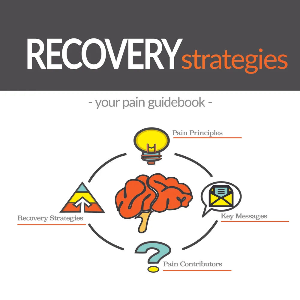 Pain Science Workbooks — Greg Lehman