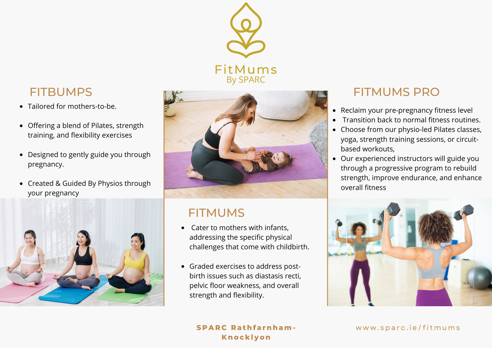 FitMums by SPARC