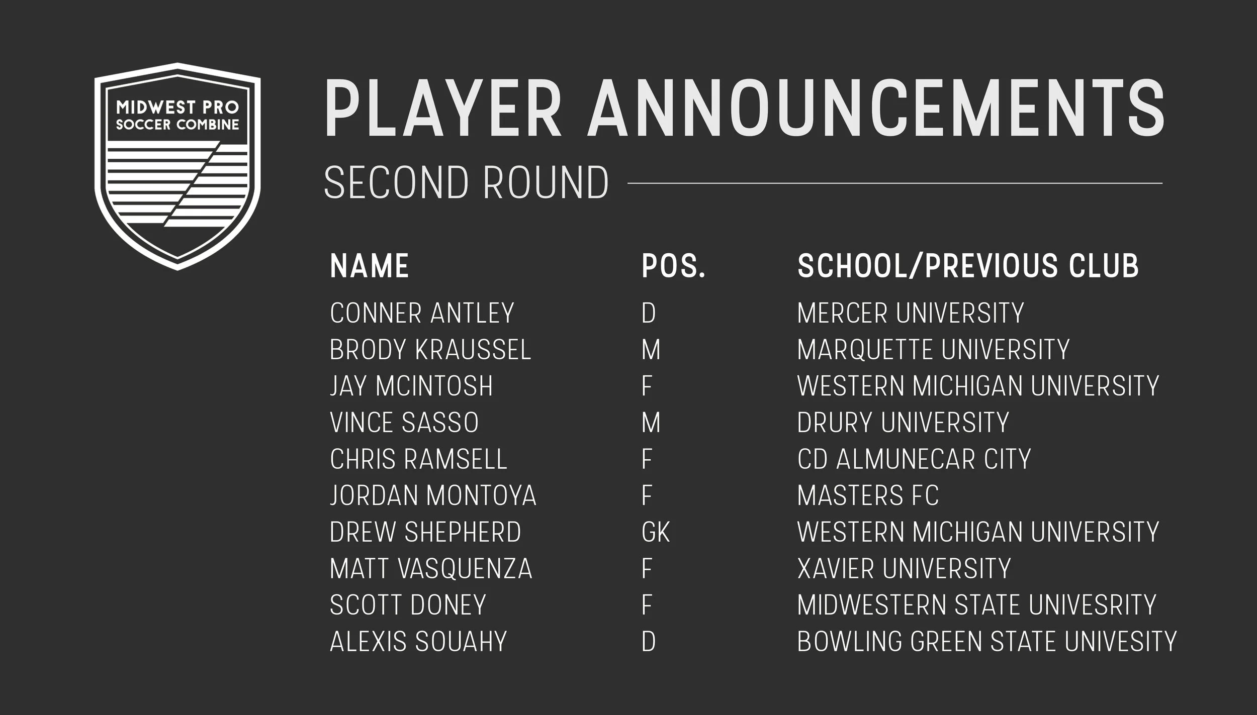 News — Midwest Pro Soccer Combine