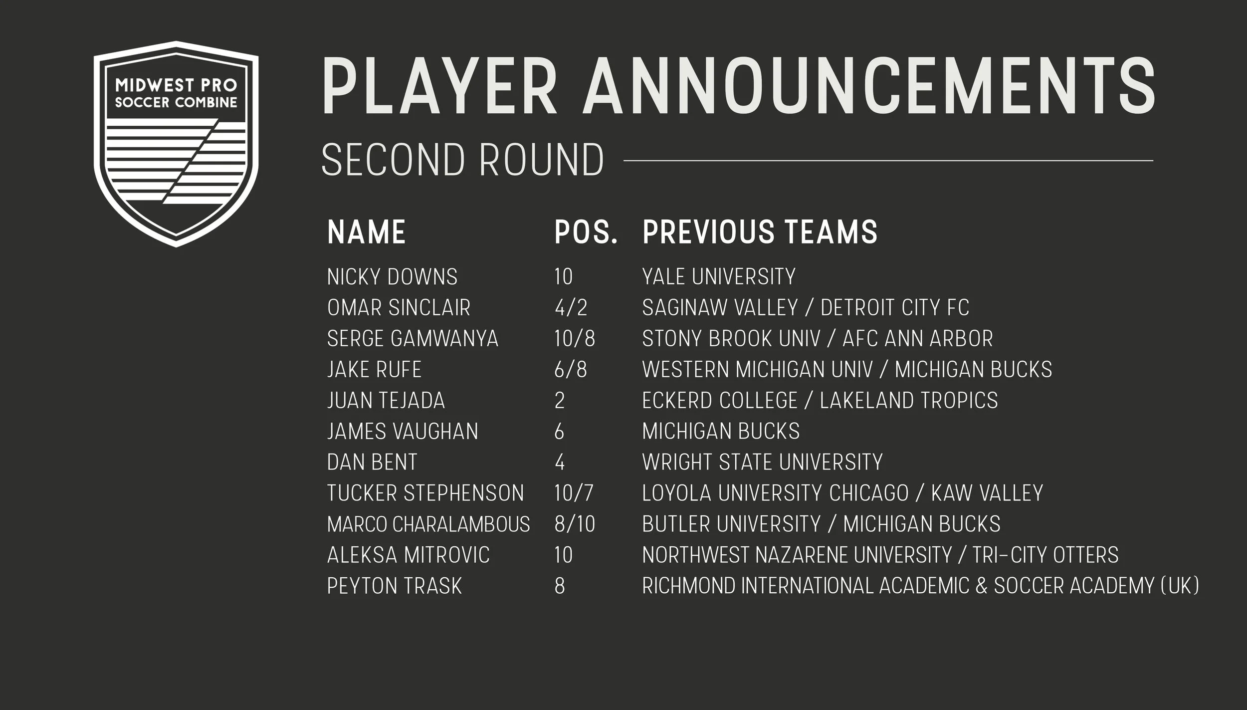 News — Midwest Pro Soccer Combine