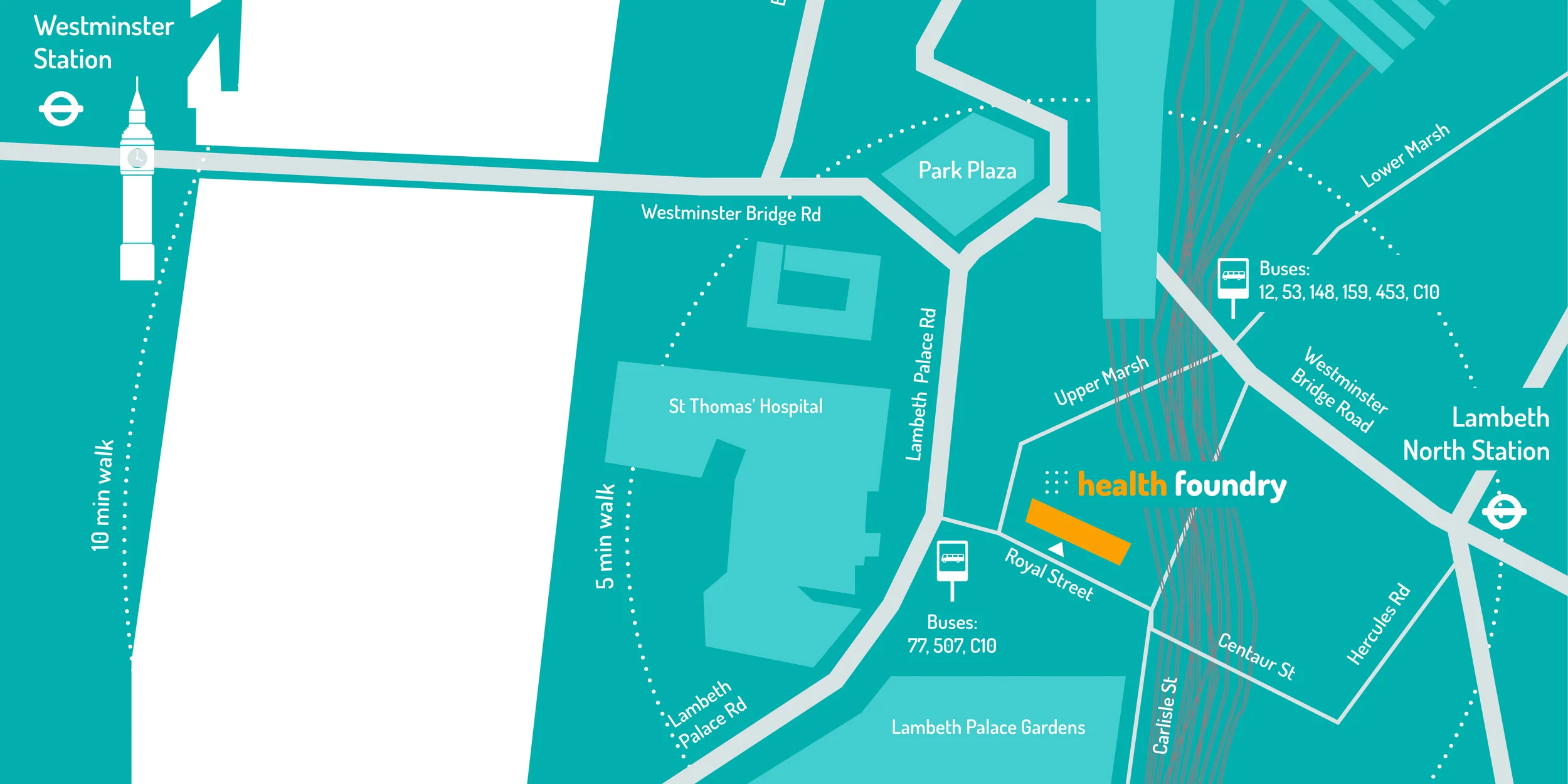 health foundry - co-working space — Contact Us