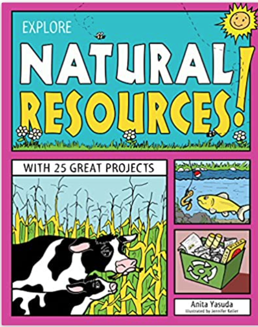 Let s Learn About Natural Resources Play Street Museum let-s-learn-about-natural-resources-play-street-museum