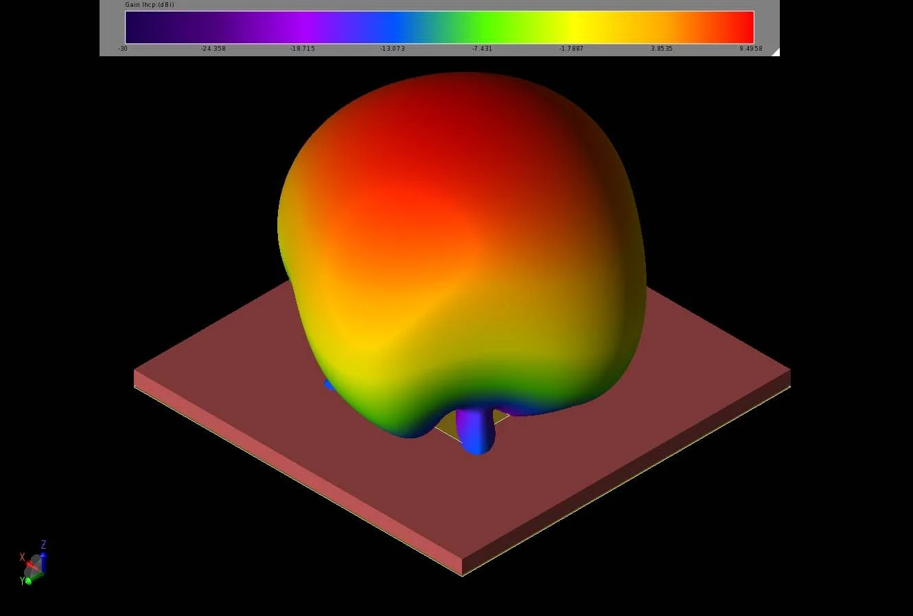 XFdtd Analysis of a Ku-band Satellite Antenna Array for Mobile Devices | Remcom