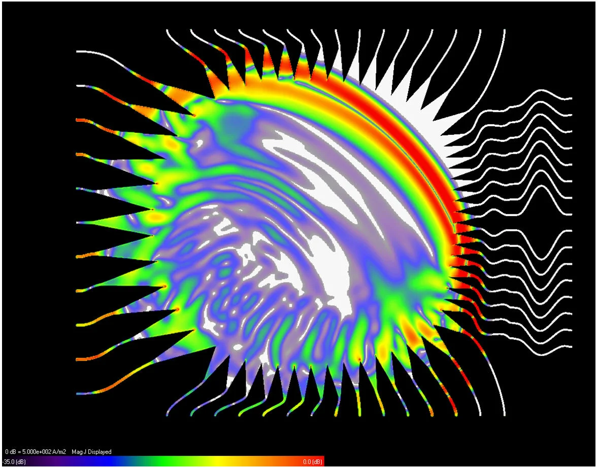 Rotman Lens Design Software (RLD) - Synthesis, Analysis & Design — Remcom