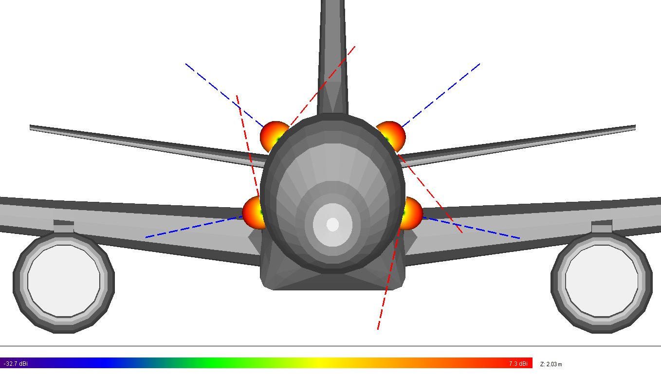 航空機用円形パッチアンテナの結合シミュレーション｜Remcom