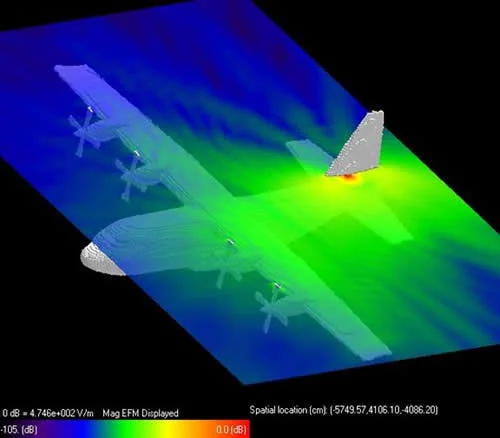 Using XFdtd to Position Antennas on an M-28 Aircraft | Remcom