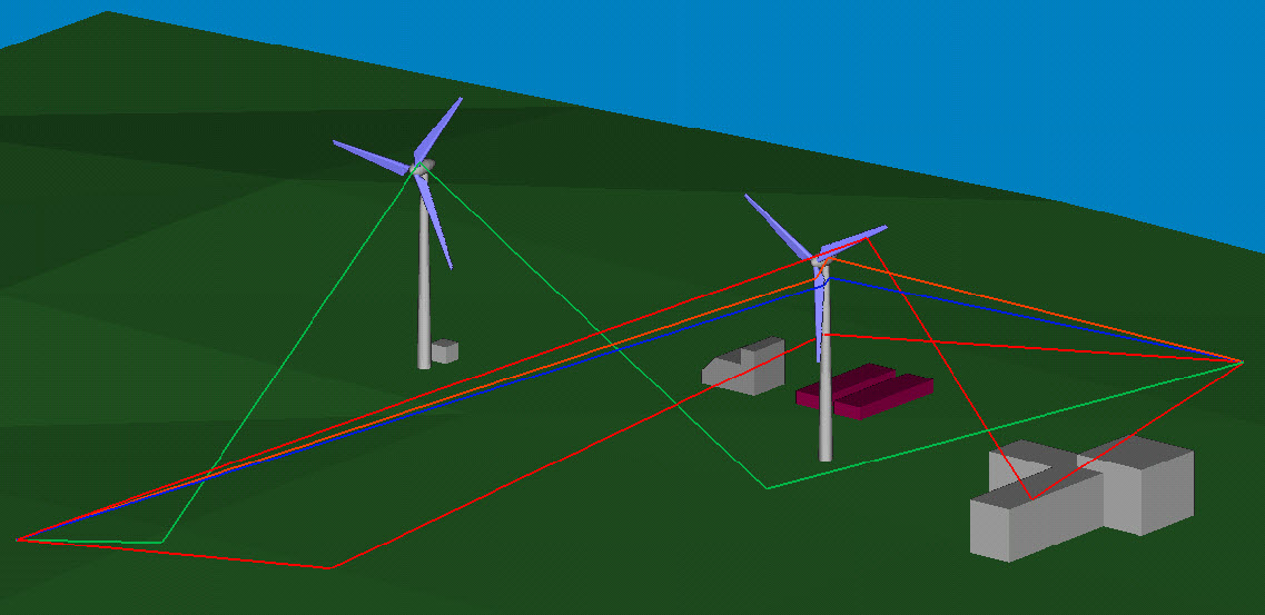 EM Modeling Software for Wind Turbines and Radar — Remcom