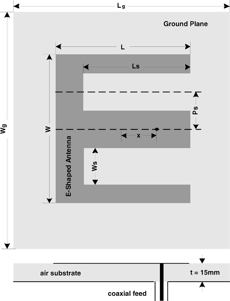 Dual Band and Wideband Optimizations of an E-Shaped Patch (PSO) | Remcom