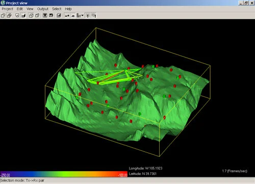 Propagation Predictions Over Irregular Terrain Near Golden, Colorado ...