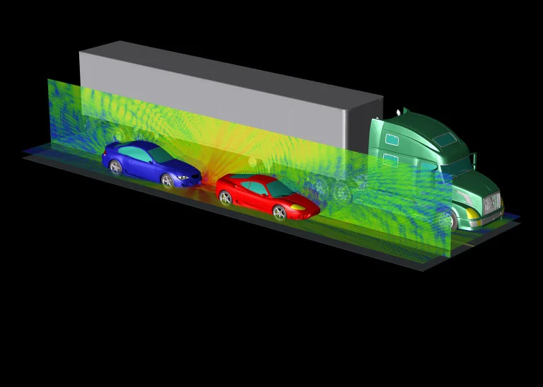 Vehicle-to-Vehicle Communication Using MPI + GPU Technology | Remcom
