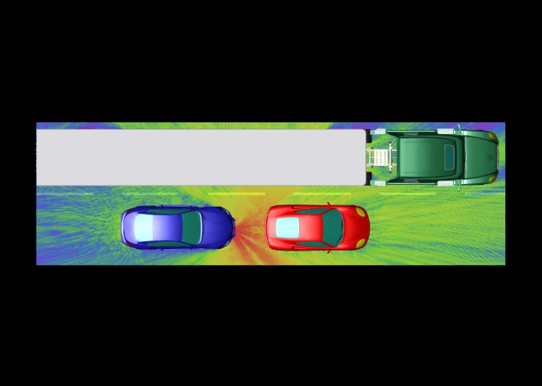 Vehicle-to-Vehicle Communication Using MPI + GPU Technology | Remcom